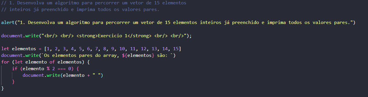Painel de Atividades