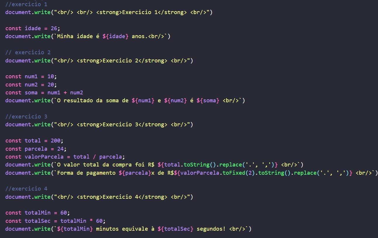 Painel de Atividades